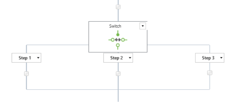 Creating flexible, robust Nintex workflows: Extended state machines ... Creating flexible, robust Nintex workflows: Extended state machines ...