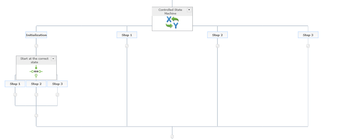 Creating flexible, robust Nintex workflows: Extended state machines ... Creating flexible, robust Nintex workflows: Extended state machines ...