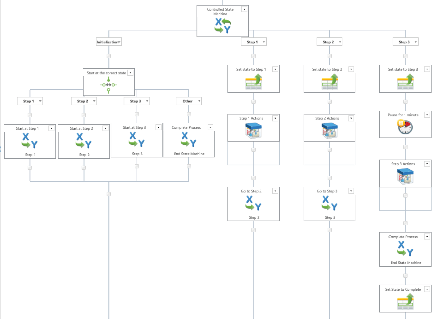 Creating flexible, robust Nintex workflows: Extended state machines ... Creating flexible, robust Nintex workflows: Extended state machines ...